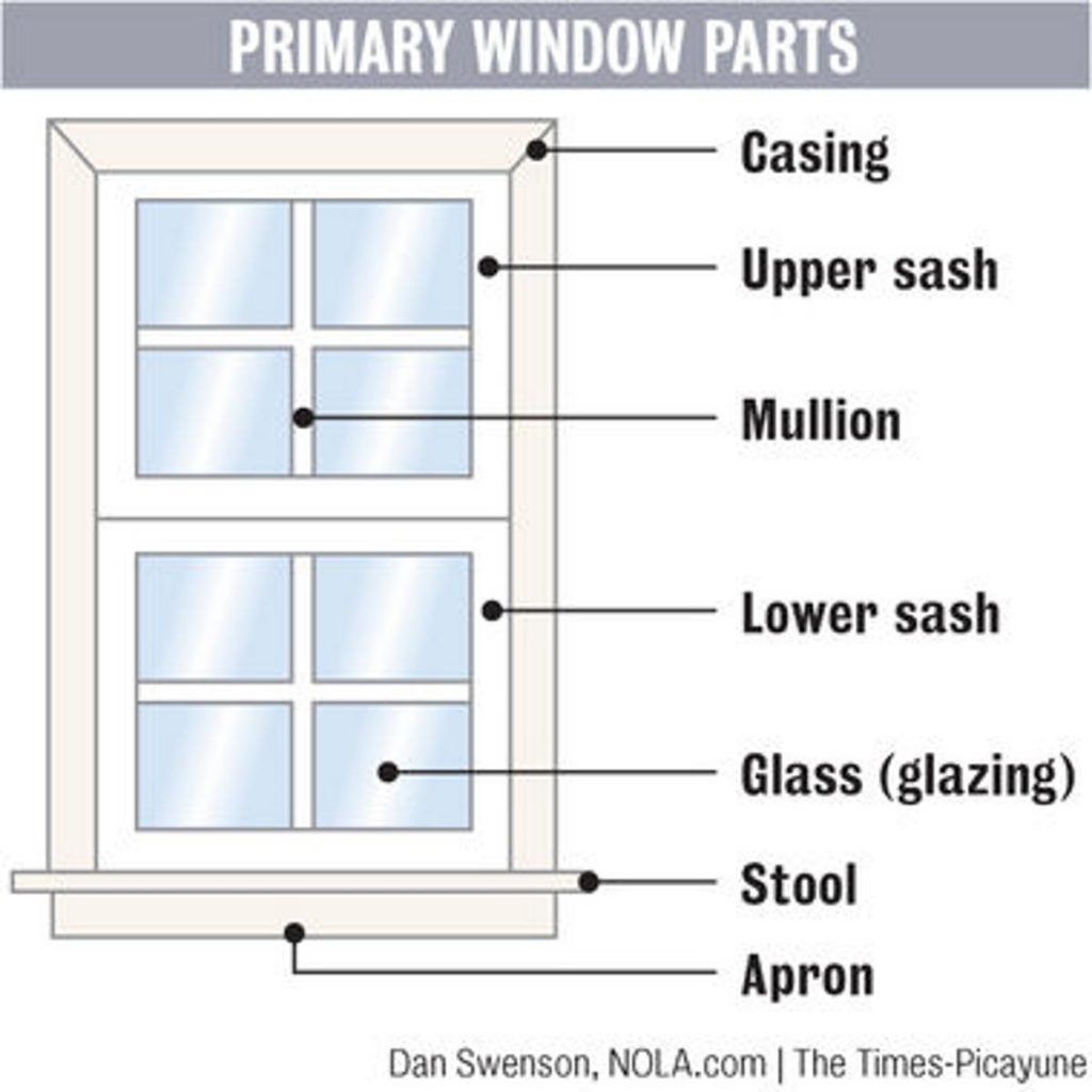 Transom Shed Windows Done Right - Sheds For Home